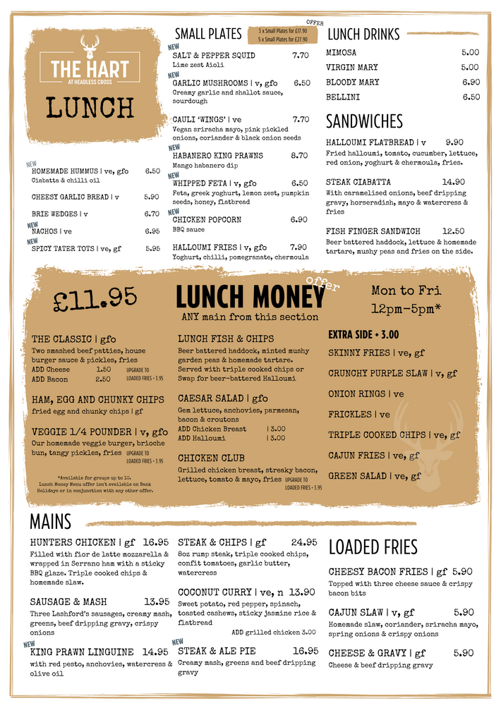 FOOD MENUS – The Hart Pub
